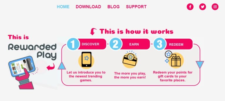 Top 15 Apps That Pay You To Play Games in Your Free Time